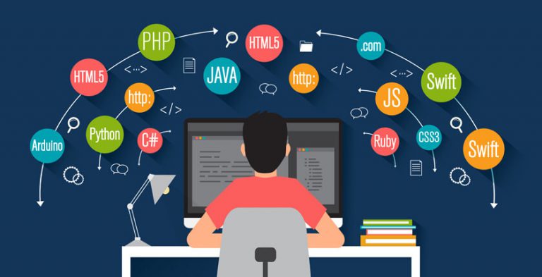 6 Best Trending Programming Languages for 2025 - Designveloper