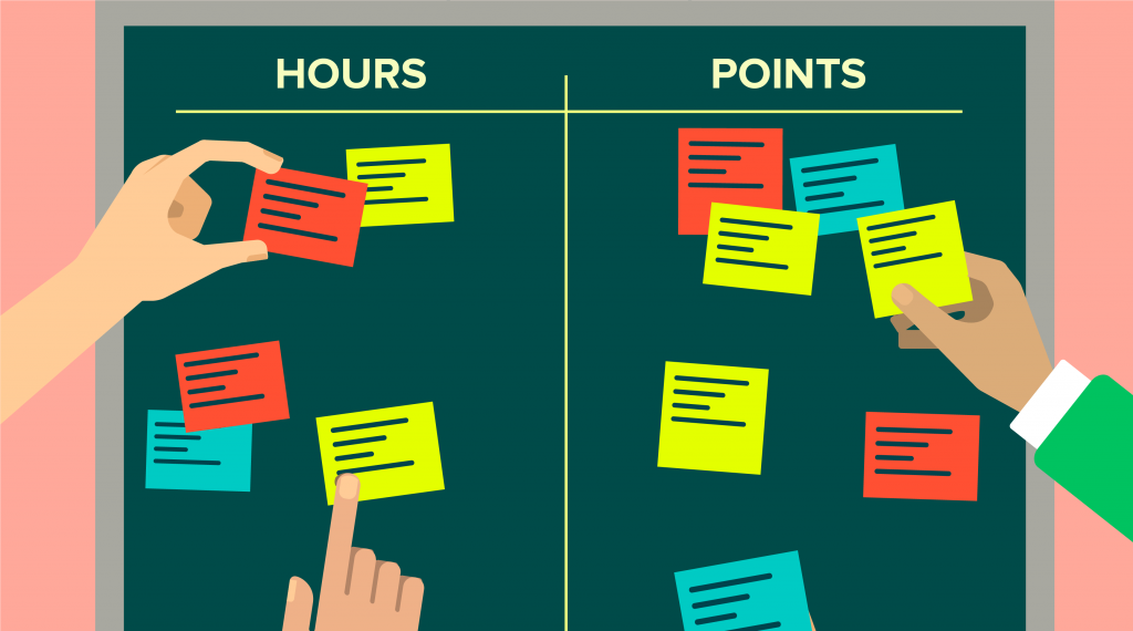How To Estimate A Software Project A Detailed Guide From Designveloper