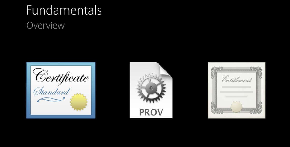 iOS + Android Code Signing: What You Need To Know