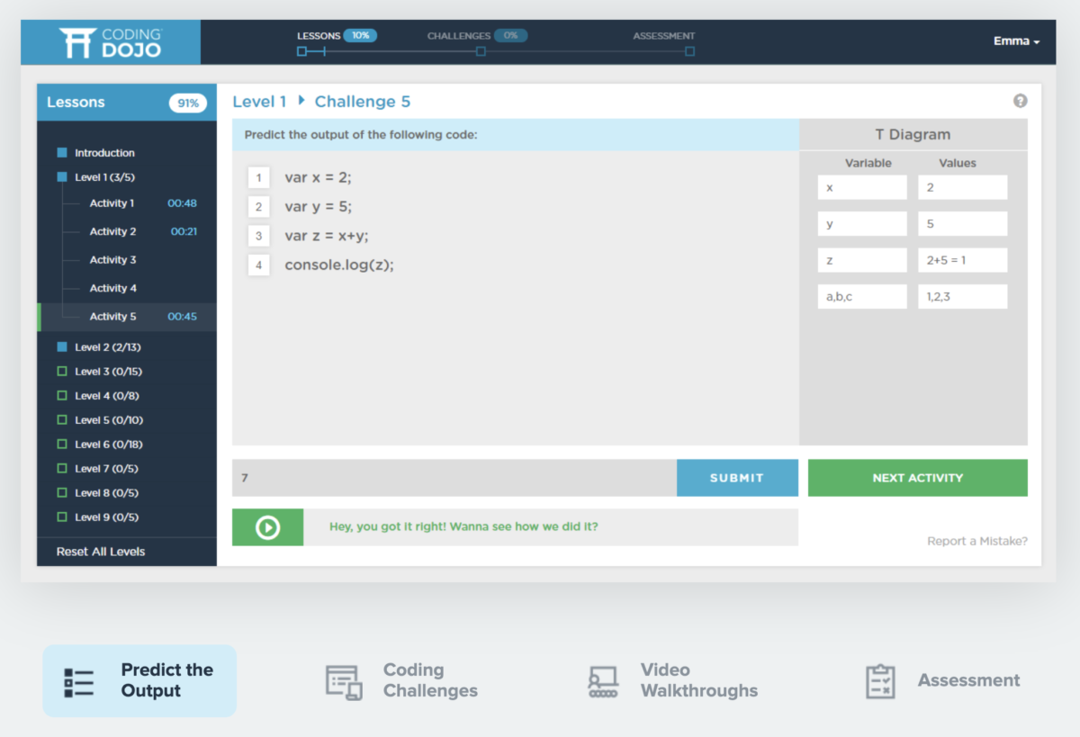 8 Best Web Development Courses with Certificates in 2025