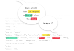 20 Open Source Chatbot Frameworks to Use in 2024 - Designveloper