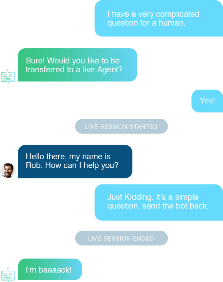 9 Best AI Chatbots Smartest AI Chatbots in 2024 - Designveloper