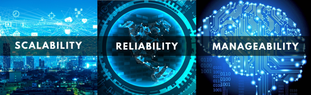 What Is Software Architecture? Benefits, Characteristics and Examples ...