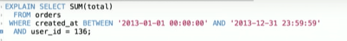 How Does Database Indexing Work? An Execution Plan - Designveloper