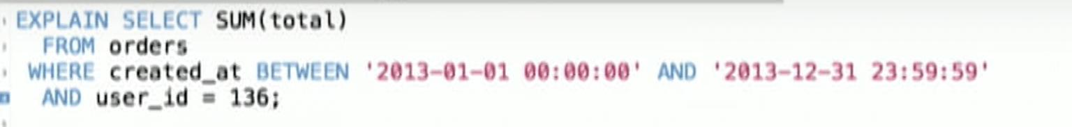 How Does Database Indexing Work? An Execution Plan - Designveloper