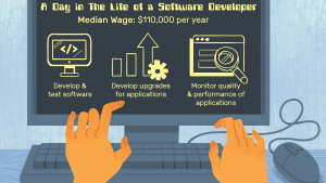 Freelance Software Development: Should You Hire a Freelancer ...