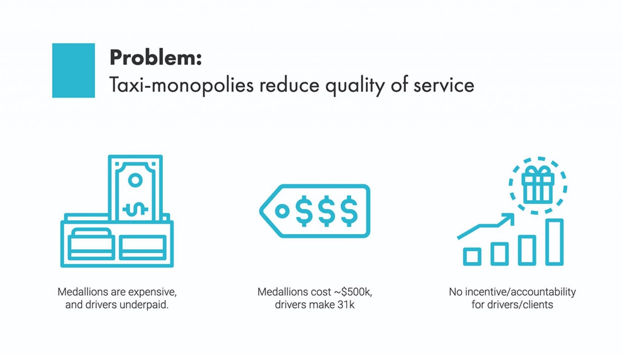 How to Create Startup Funding Pitch Deck? - Designveloper