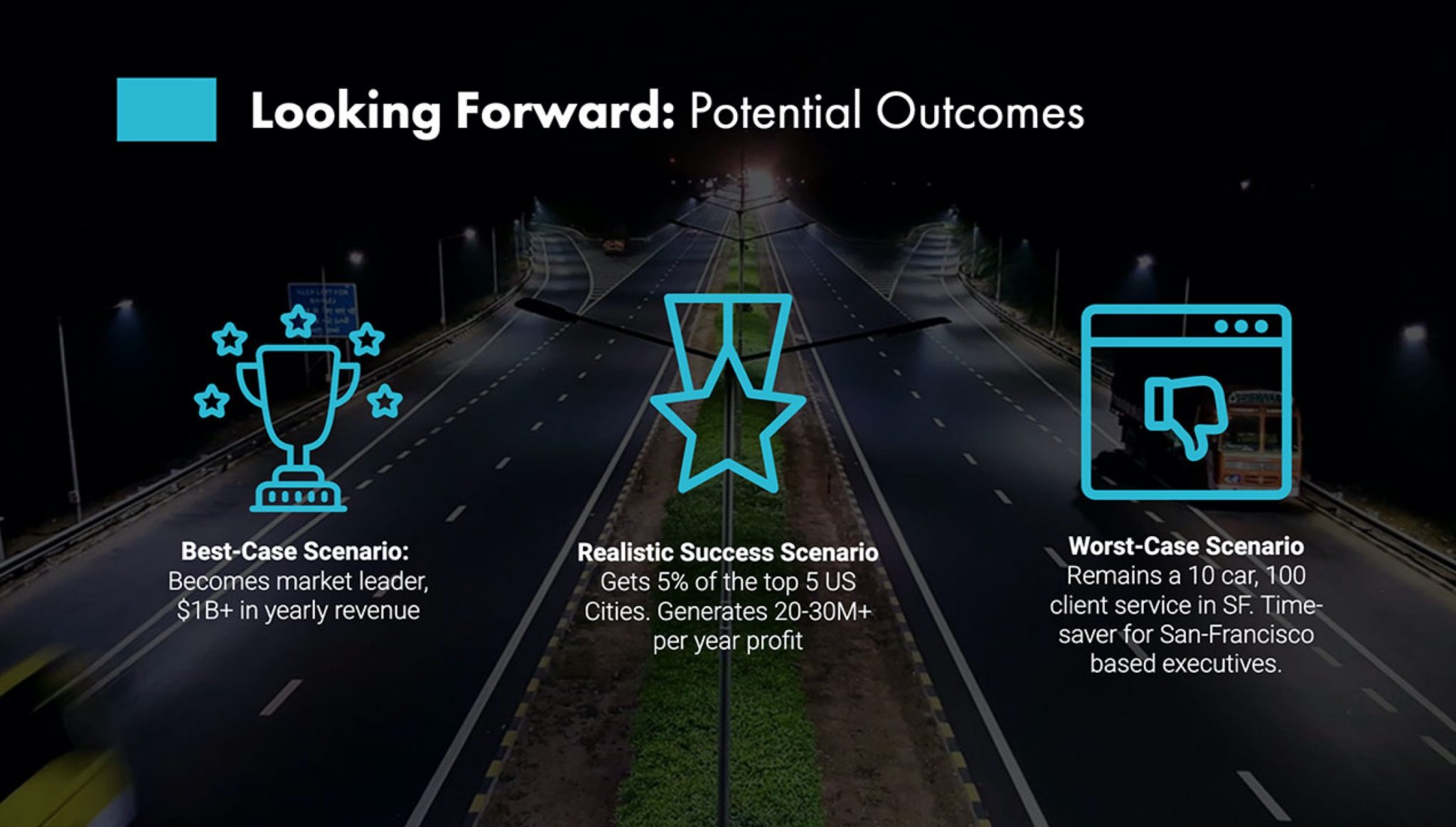 How to Create Startup Funding Pitch Deck? - Designveloper