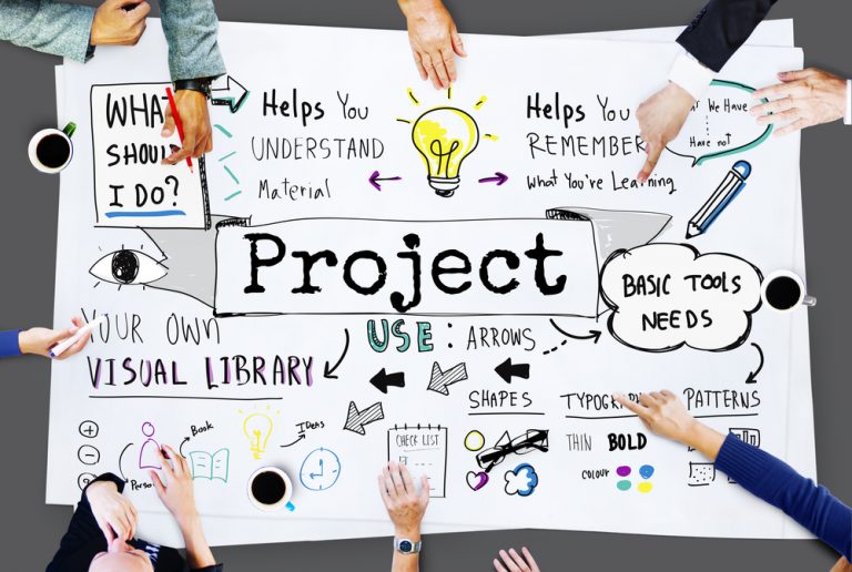 Software Project Management Plan: Steps, Tips & Successful Cases ...