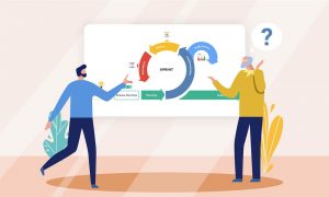 Agile Sprint Cycle: Definition, Execution, and Steps Explained ...