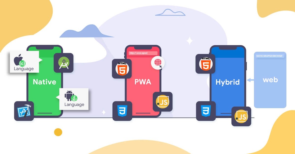 Choosing Web App Development Services: 5 Essential Tips - Designveloper