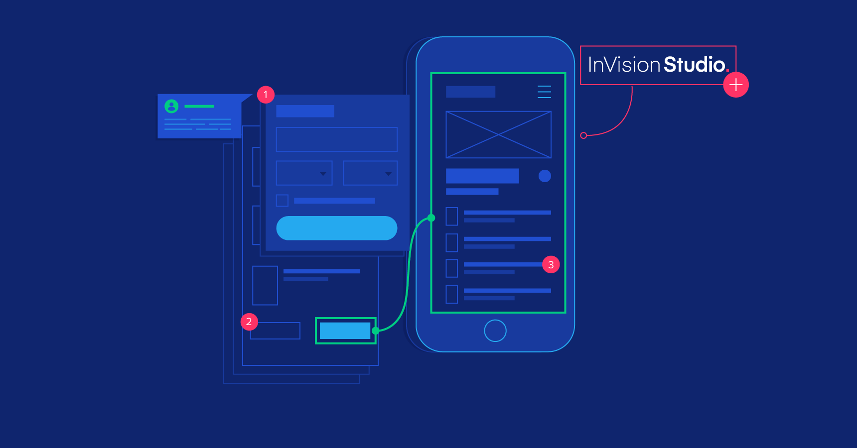 30 Amazing Mobile App Design Software Tools - Designveloper 30 Amazing Mobile App Design Software Tools - Designveloper