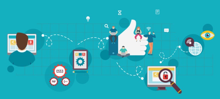 The Different Types of App: An In-Depth Guide - Designveloper