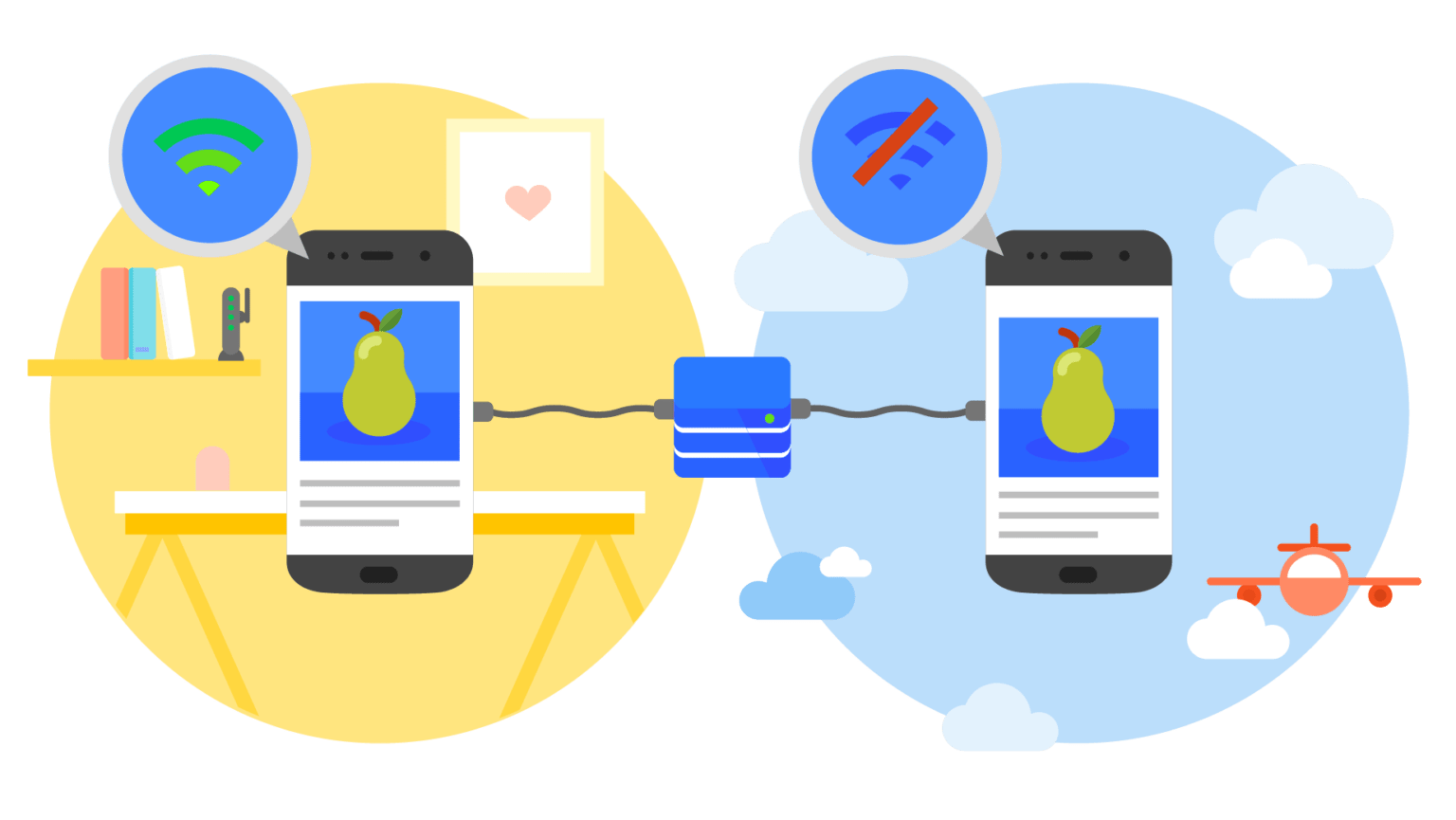 The Different Types of App: An In-Depth Guide - Designveloper