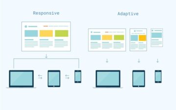 8 Responsive Web Design Principles You Need to Know - Designveloper